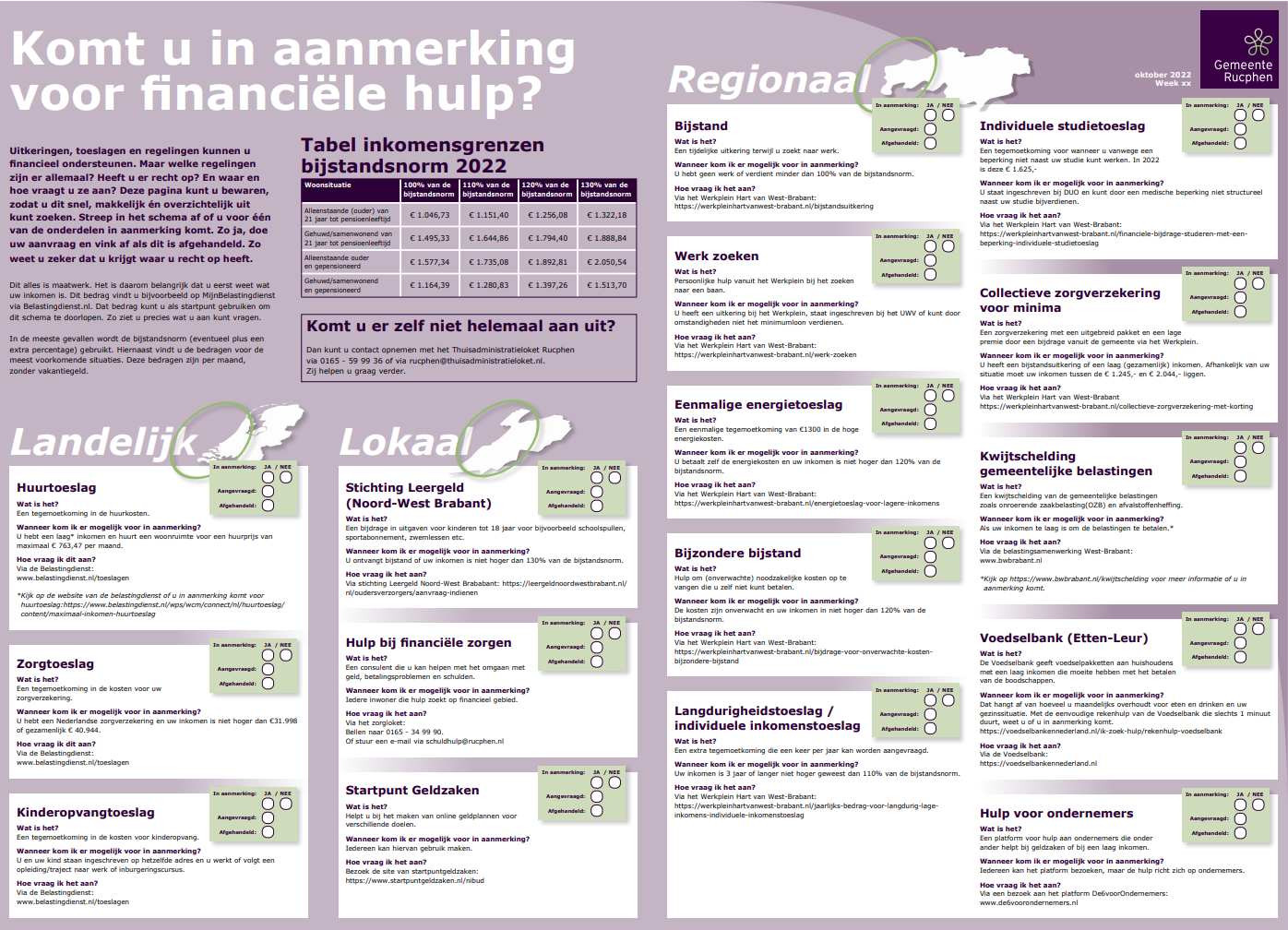 Hulp bij geldzaken - Gemeente Rucphen
